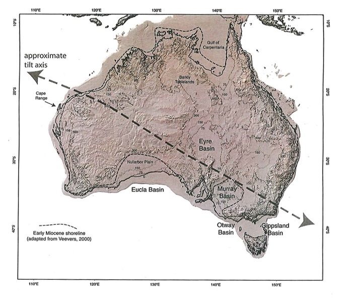 The Sandiford Line | Australian Coastal Society