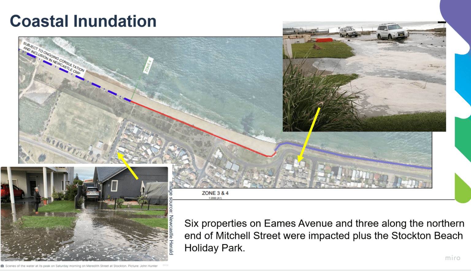 Coastal Inundation: A Hazard Not to be Underestimated | Australian ...